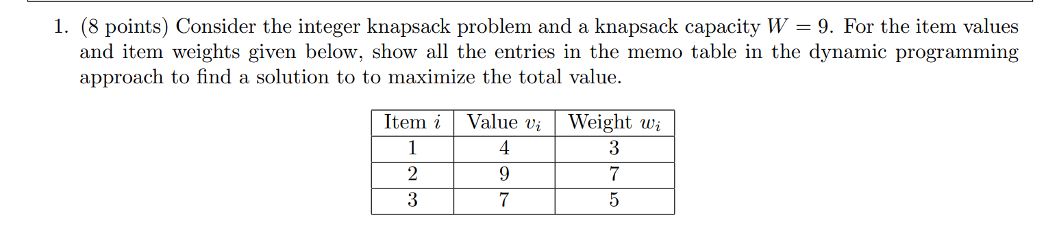 Solved 1. (8 points) Consider the integer knapsack problem | Chegg.com