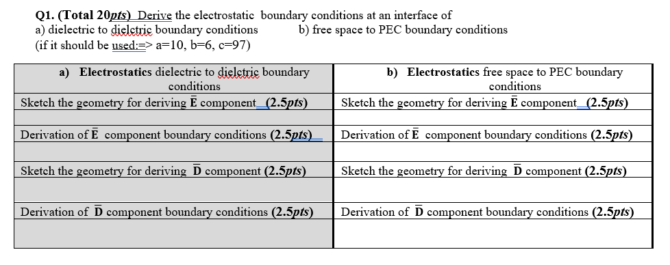 Solved Q1. (Total 20pts) Derive the electrostatic boundary | Chegg.com