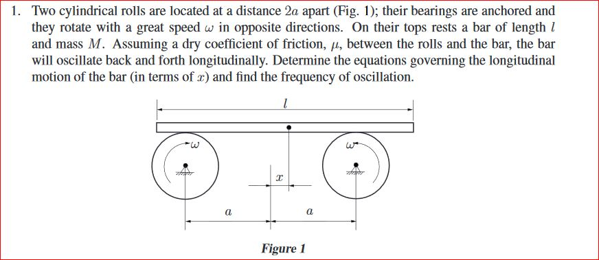 Solved 1. Two cylindrical rolls are located at a distance 2a | Chegg.com