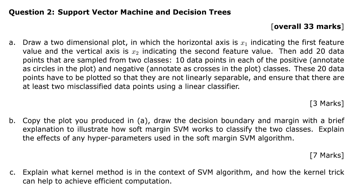 Solved Question 2 Support Vector Machine And Decision