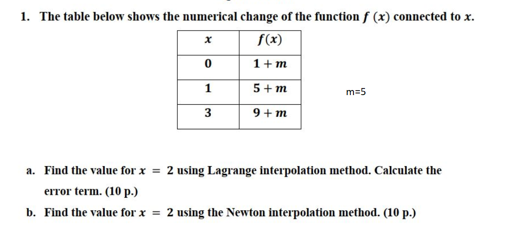 Solved 1. The table below shows the numerical change of the | Chegg.com