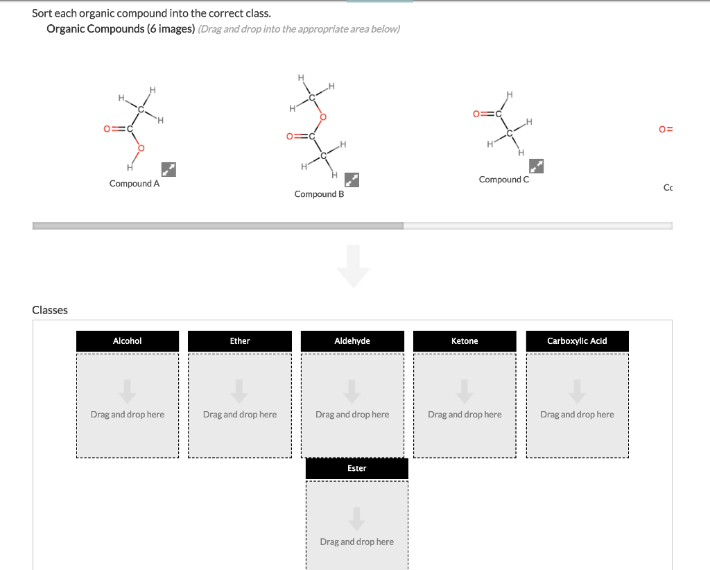 Solved Sort each organic compound into the correct class | Chegg.com