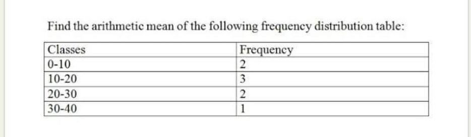 Solved Find the arithmetic mean of the following frequency | Chegg.com