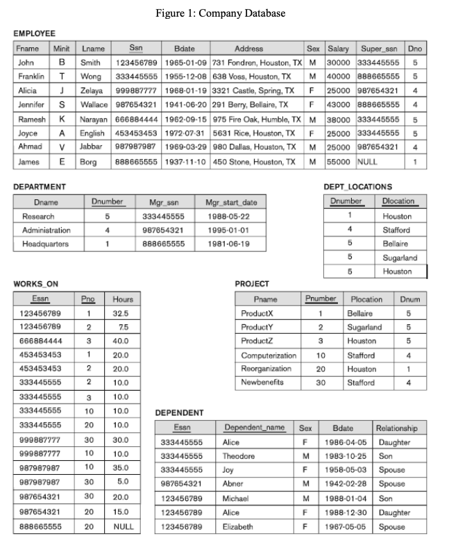 Solved rite a program in Python, at provides with a menu to | Chegg.com