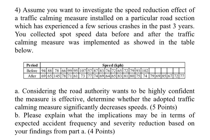 4) Assume you want to investigate the speed reduction | Chegg.com