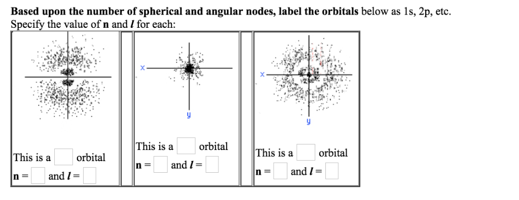 Solved Based upon the number of spherical and angular nodes, | Chegg.com