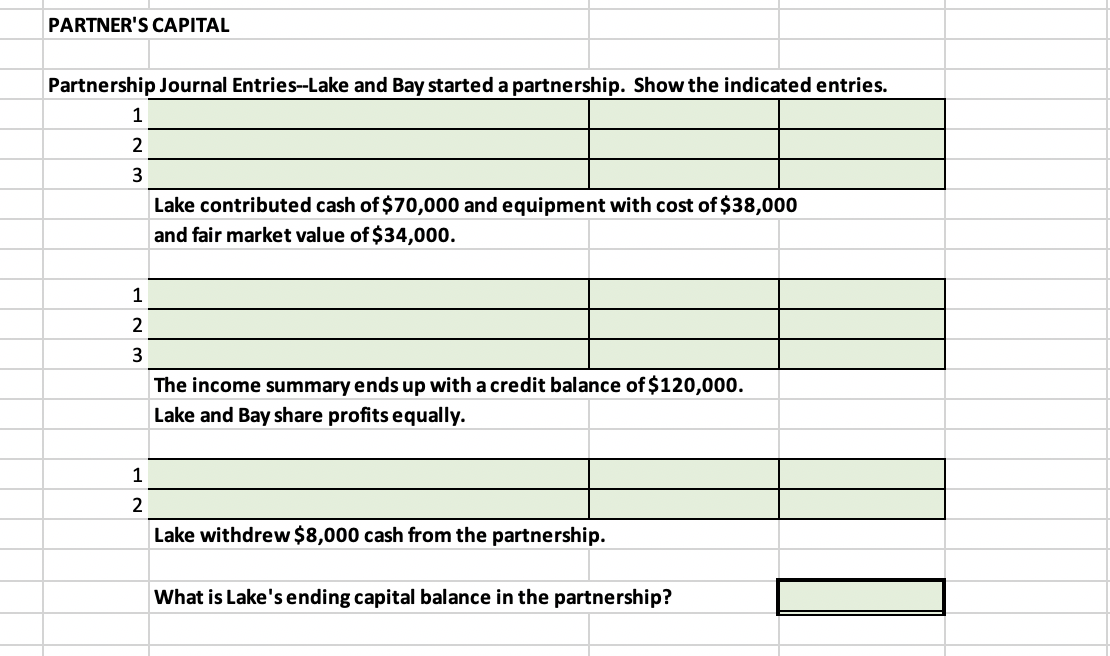 Solved PARTNER'S CAPITAL Partnership Journal Entries--Lake | Chegg.com