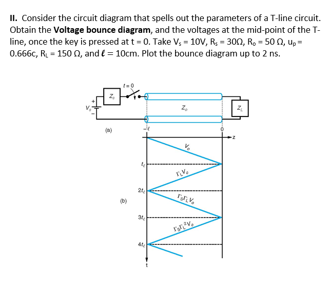 Solved II. Consider the circuit diagram that spells out the | Chegg.com