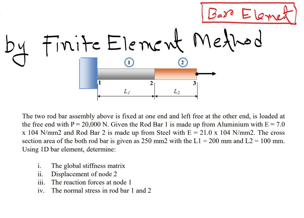 Solved Baro Elemet by Finite Element Method 3 LI L2 The two | Chegg.com