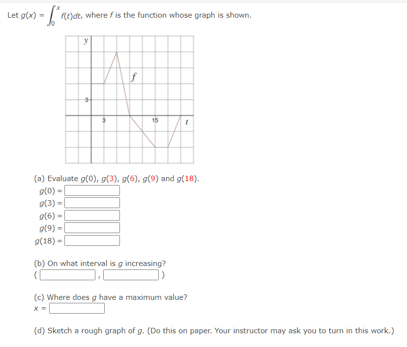 Solved Let g(x)=∫0xf(t)dt, ﻿where f ﻿is the function whose | Chegg.com