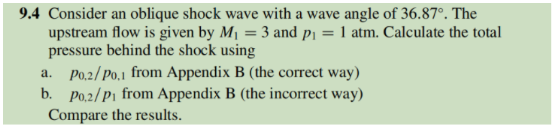 Solved 9.4 Consider an oblique shock wave with a wave angle | Chegg.com