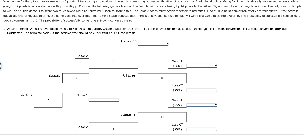 1-point conversion is 1,0. The probability of | Chegg.com
