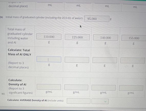 Solved Experiment 3: Density of Al Lab Results Report the | Chegg.com