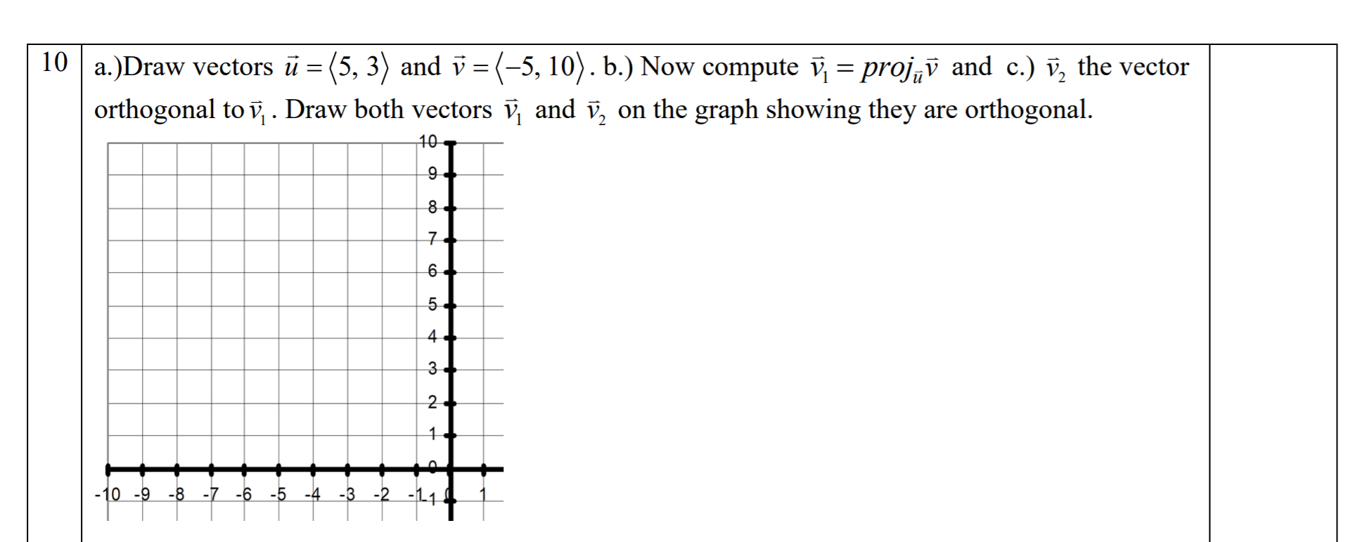 Solved 10 a.)Draw vectors ū=(5, 3) and 7 =(-5, 10). b.) Now | Chegg.com