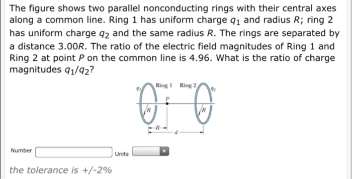 Solved The figure shows two parallel nonconducting rings | Chegg.com