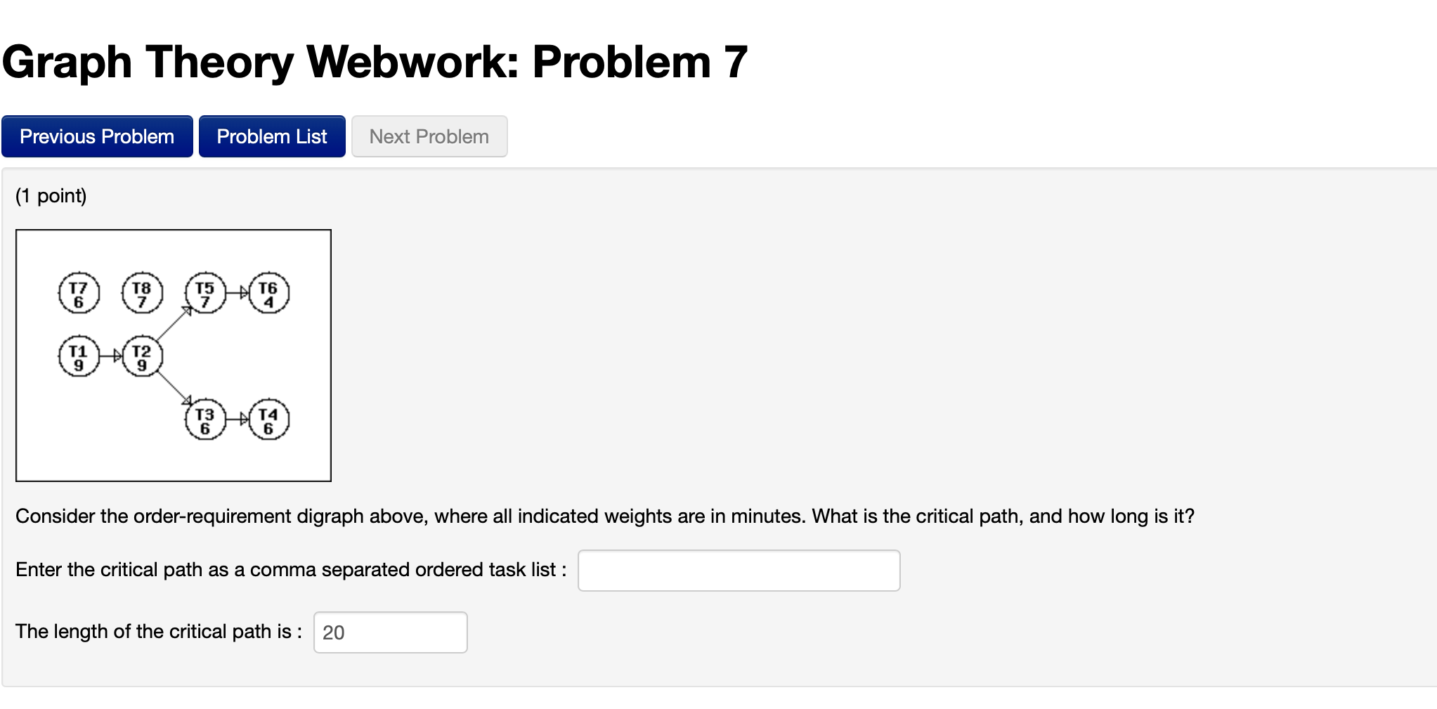 Solved Graph Theory Webwork: Problem 7 Previous Problem | Chegg.com