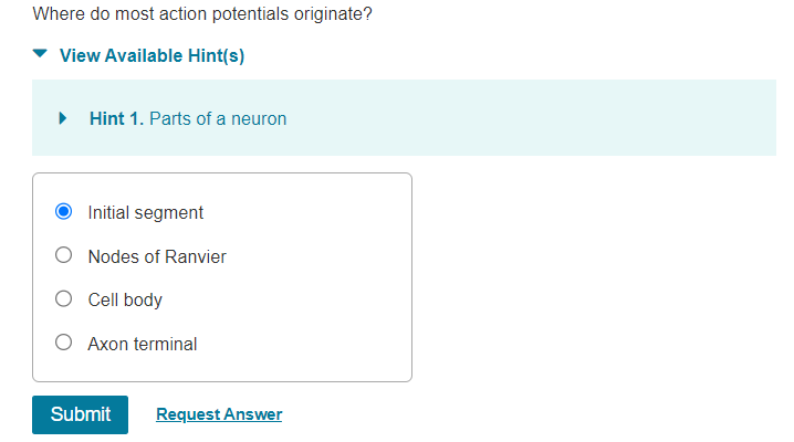 Solved Where do most action potentials originate? | Chegg.com