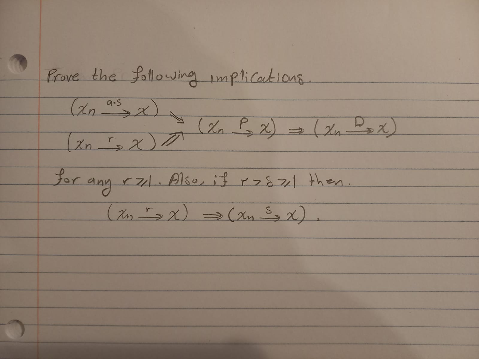 Solved Prove the following implications. (xn→ a.s | Chegg.com