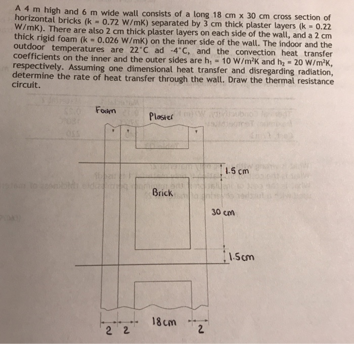 Solved A 4 m high and 6 m wide wall consists of a long 18 cm | Chegg.com