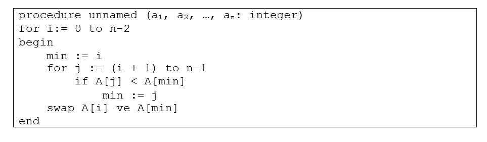 Solved The algorithm given below performs certain operations | Chegg.com