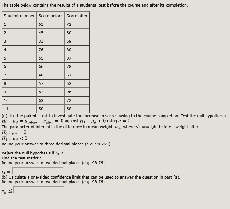 Solved The table below contains the results of a students' | Chegg.com