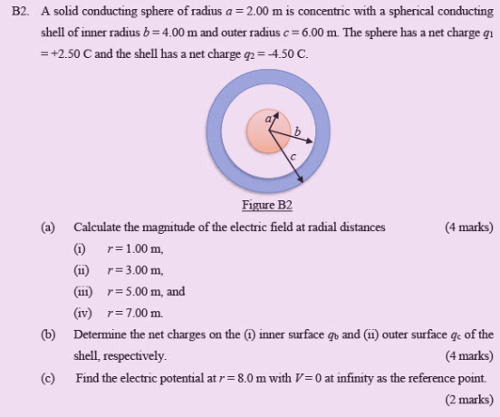 Solved B2. A solid conducting sphere of radius a = 2.00 m is | Chegg.com