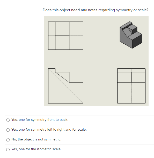 Solved Does this object need any notes regarding symmetry or | Chegg.com