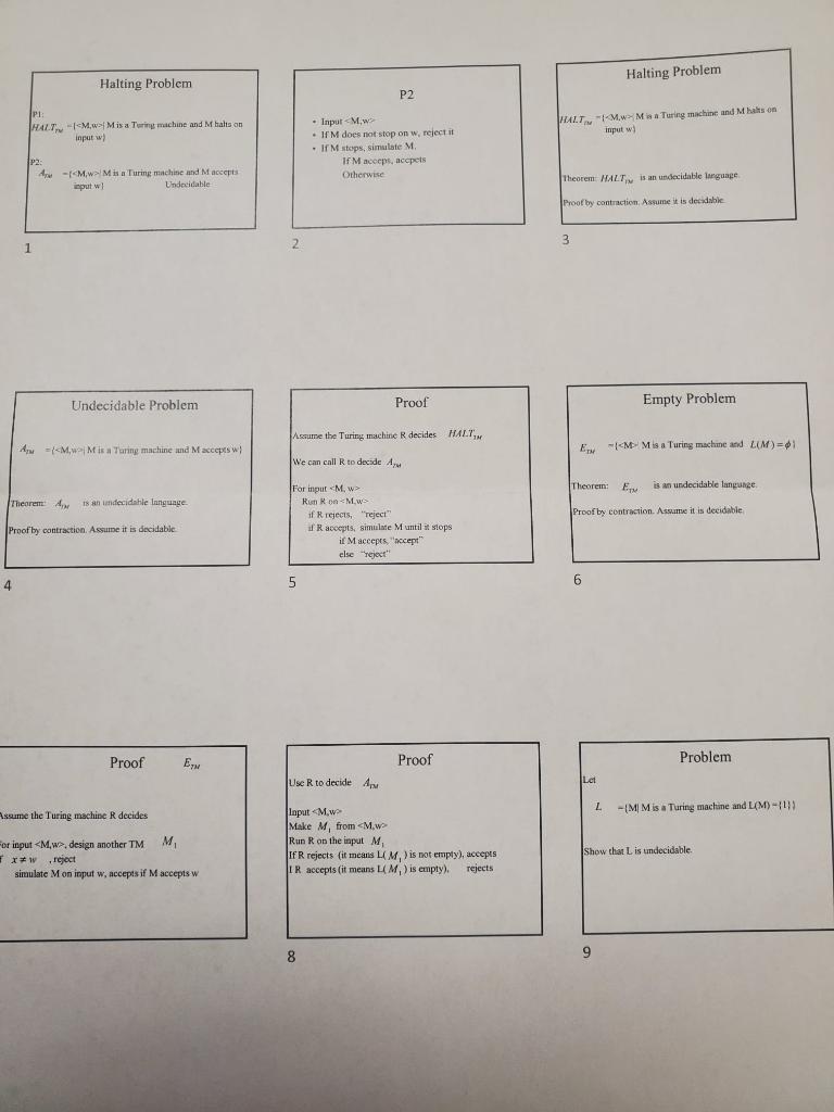 Solved 1 2 3 EDu−∣ | Chegg.com
