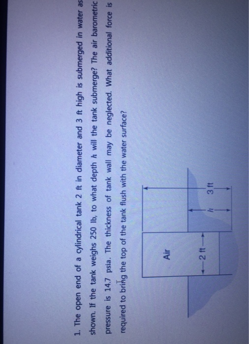 Solved 1. The open end of a cylindrical tank 2 ft in | Chegg.com