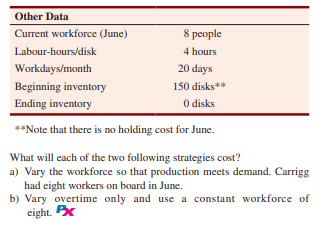 13.7 Michael Carrigg, Inc., is a disk manufacturer in | Chegg.com