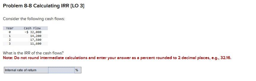 Solved Problem 8-8 Calculating IRR [LO 3] Consider the | Chegg.com