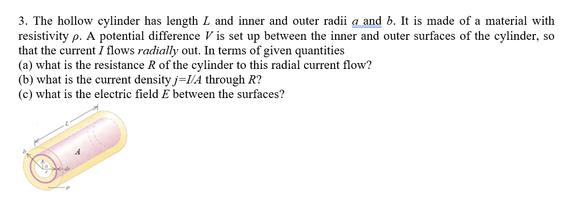 Solved The hollow cylinder has length L ﻿and inner and outer | Chegg.com