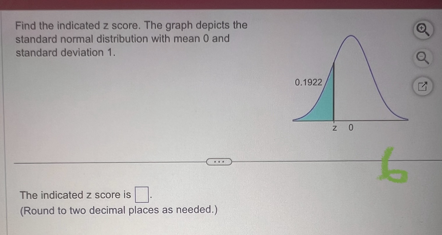 Solved Find the indicated z score. The graph depicts the | Chegg.com