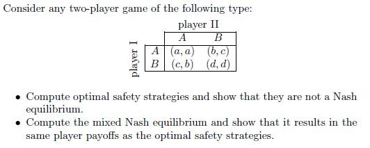 Solved Consider any two-player game of the following type: - | Chegg.com