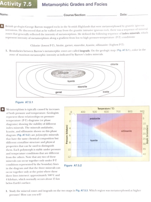 Solved Activity 7.5 Metamorphic Grades and Facies Name | Chegg.com