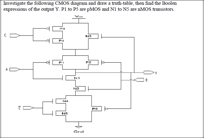 Solved Investigate the following CMOS diagram and draw a | Chegg.com