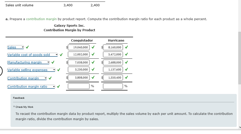Solved a. Prepare a contribution margin by product report. | Chegg.com