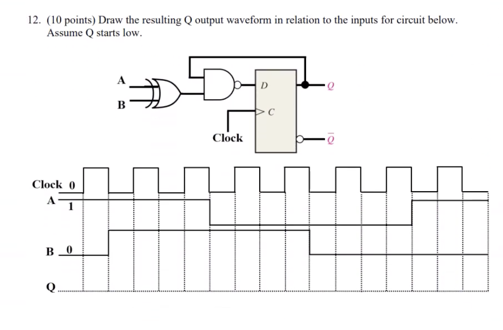Solved 2. (10 points) Draw the resulting Q output waveform | Chegg.com