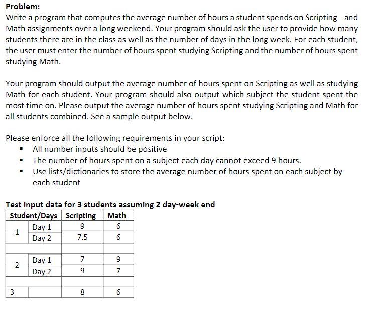 Solved Can someone help me fix my python code? #input number | Chegg.com