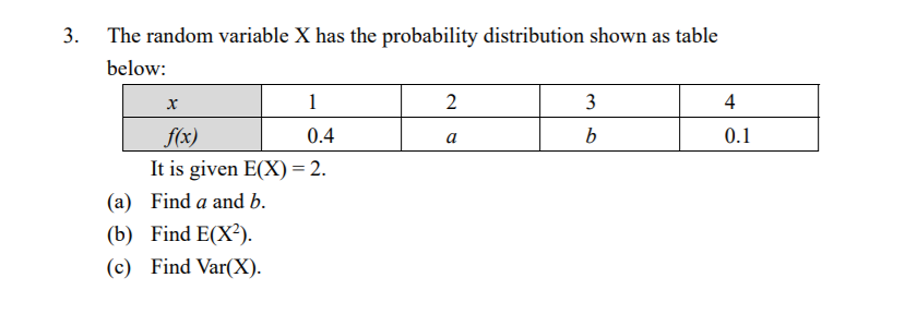 Solved 3. The random variable X has the probability | Chegg.com