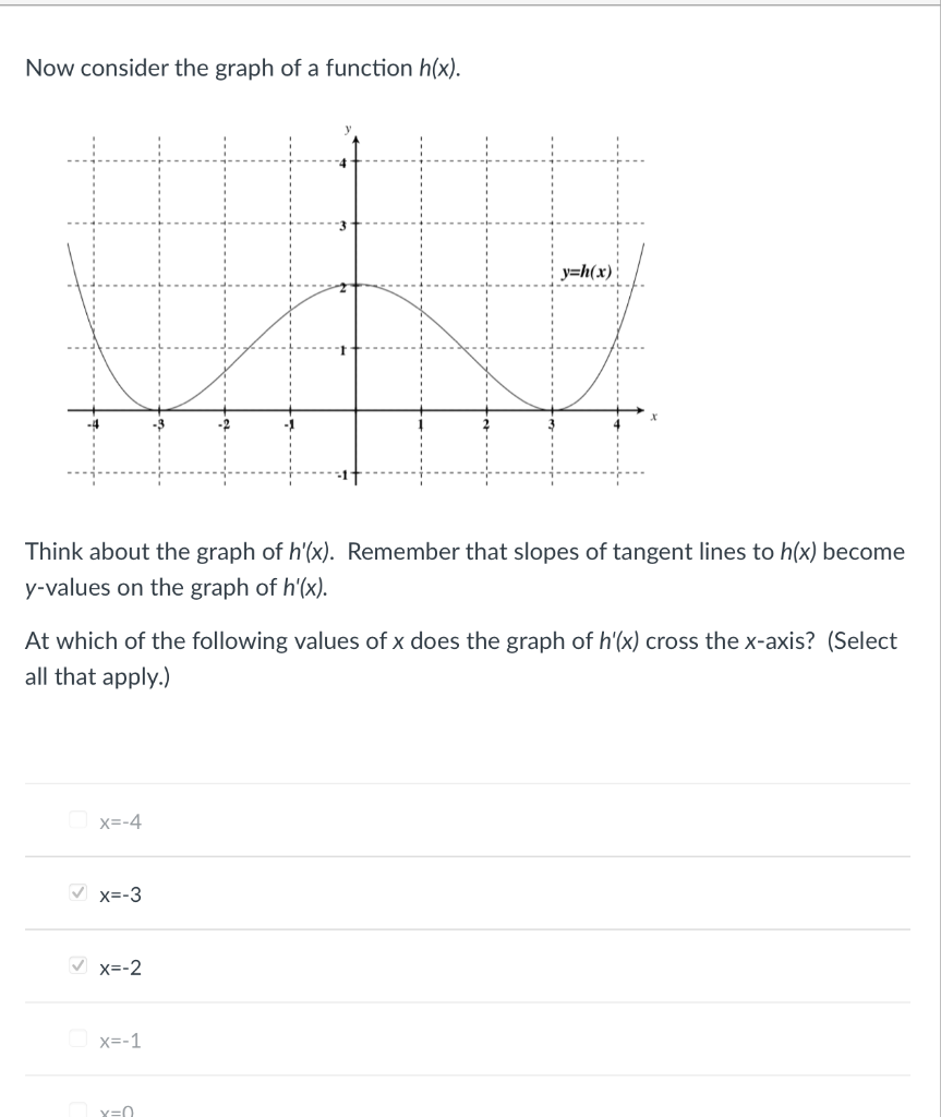 Solved Now consider the graph of a function h(x). y=h(x) ULE | Chegg.com