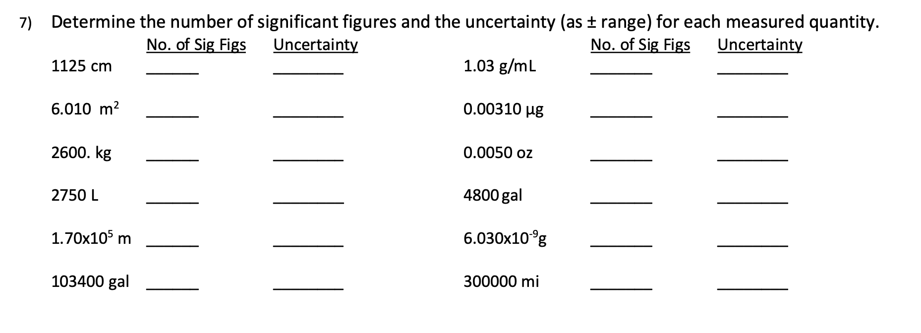 Solved 7) Determine the number of significant figures and | Chegg.com