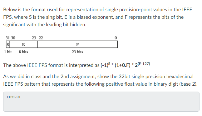 Solved Below is the format used for representation of single | Chegg.com