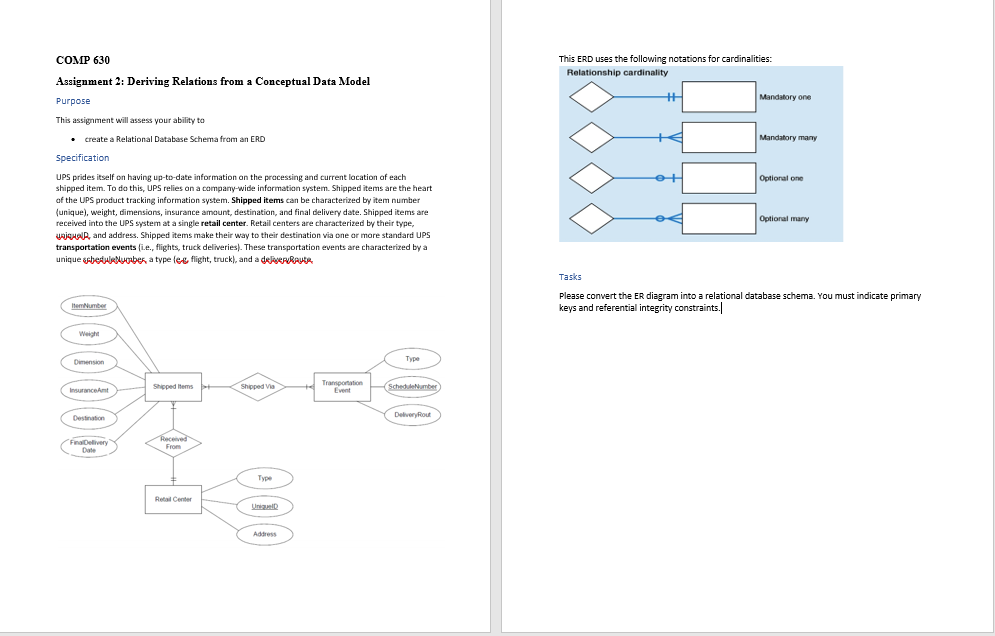 Solved This ERD uses the following notations for | Chegg.com