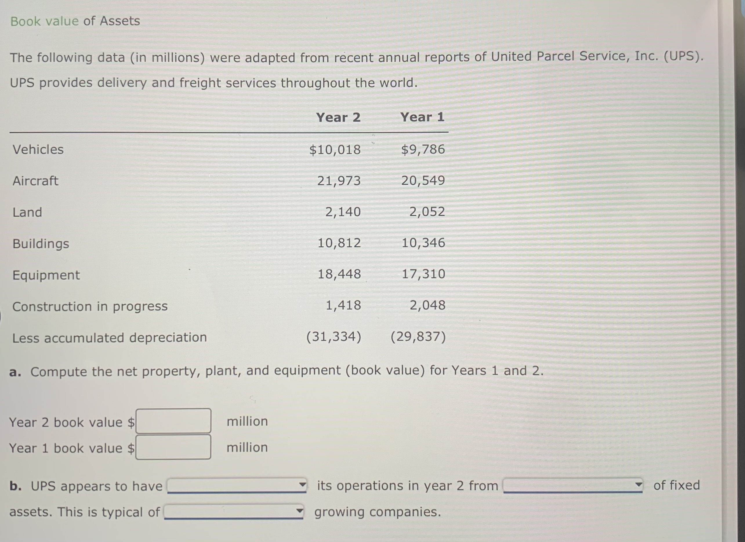 Solved Book value of Assets The following data (in millions) | Chegg.com