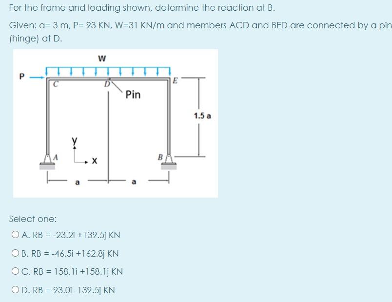 Solved For the frame and loading shown, determine the | Chegg.com