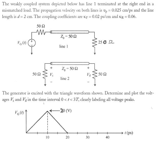 The weakly coupled system depicted below has line 1 | Chegg.com