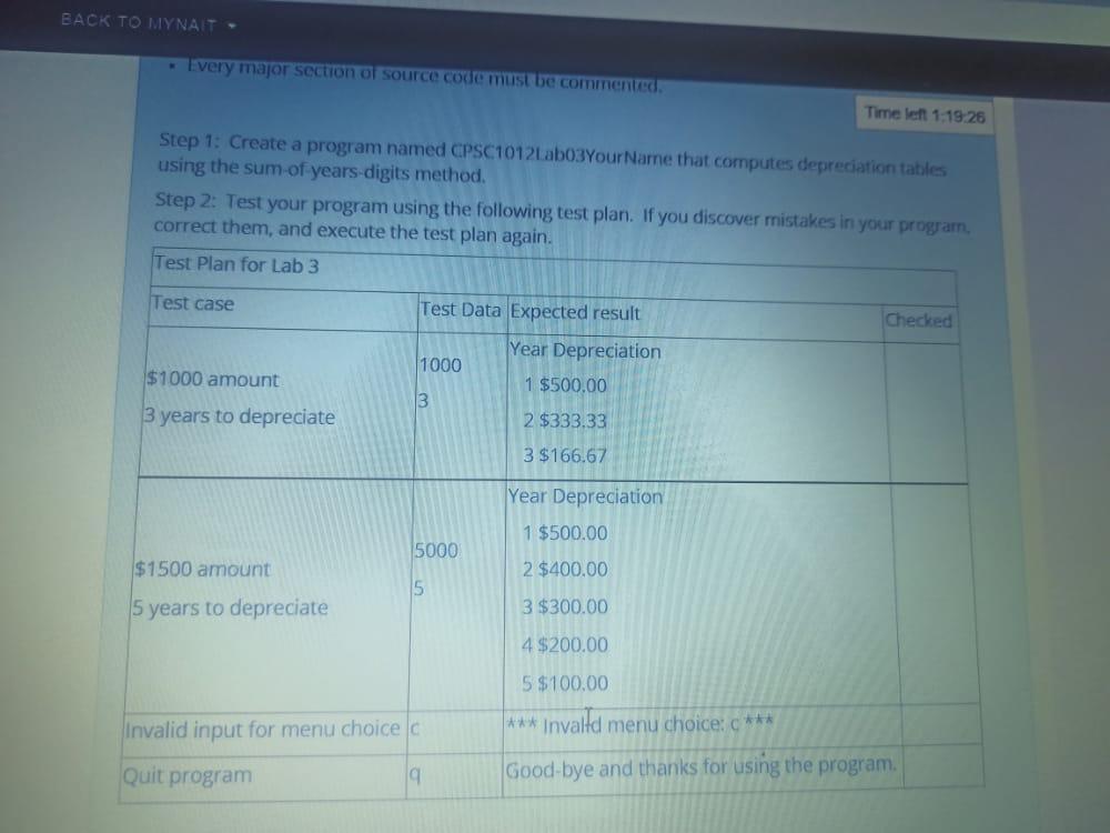 Solved Depreciation is a decrease in the value over time of | Chegg.com
