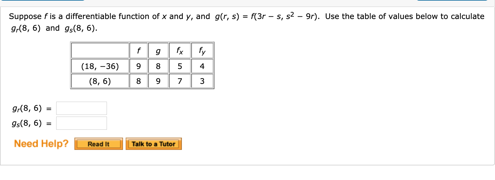 Solved Suppose f is a differentiable function of x and y, | Chegg.com