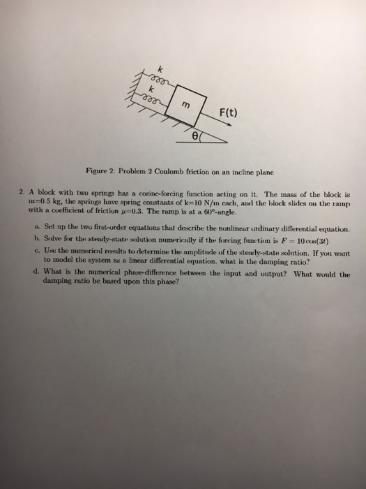 Solved F(t) Figure 2: Problem 2 Coulomb friction on an | Chegg.com